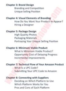 The AZ Code Review: Scam Or Make $10,000/Week From Amazon ...